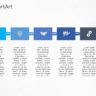 SmartArt Process Basic Chevron 5 Steps | SlideUpLift