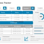Progress Report PowerPoint Template