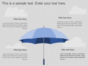 Editable Umbrella Templates For PowerPoint | SlideUpLift