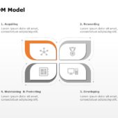 6W Model PowerPoint Template | SlideUpLift