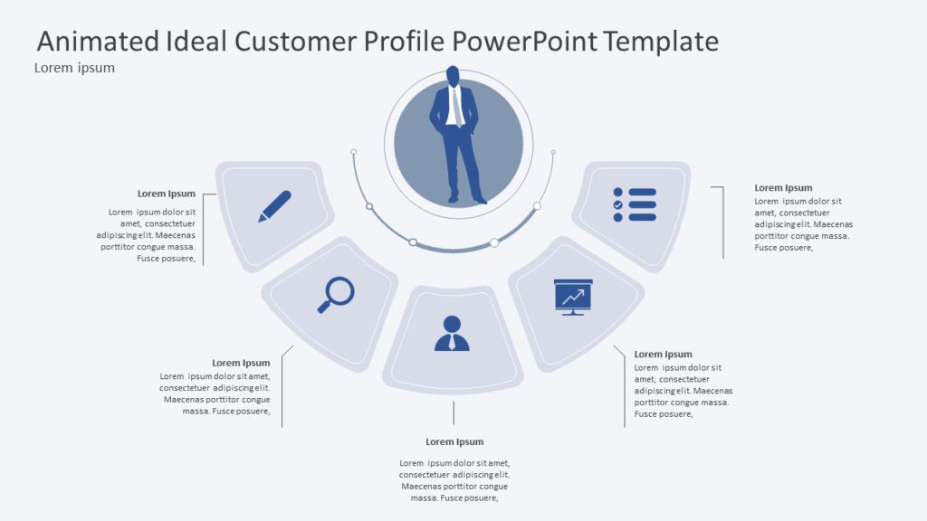 1485+ Free Editable Customer Profile Templates For PowerPoint | SlideUpLift