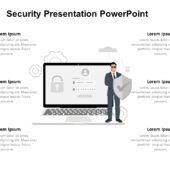 Security Operations PowerPoint Template | SlideUpLift