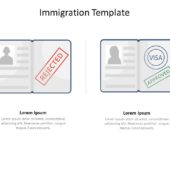 Immigration Passport PowerPoint Template
