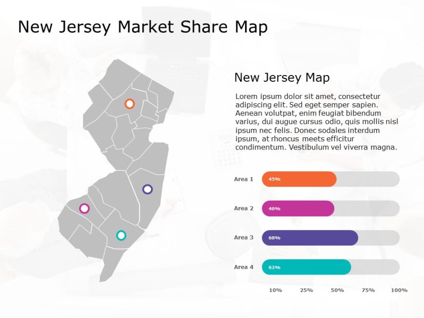 325+ Editable US Map PowerPoint Template Collection | SlideUpLift