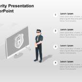 Security Operations PowerPoint Template | SlideUpLift