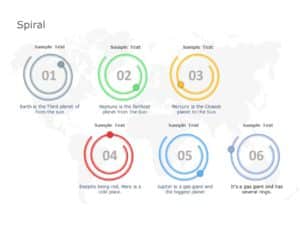Editable Spiral PowerPoint Templates & Diagrams | SlideUpLift