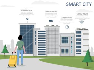 12+ Free Smart City PowerPoint Templates & Slides | SlideUpLift