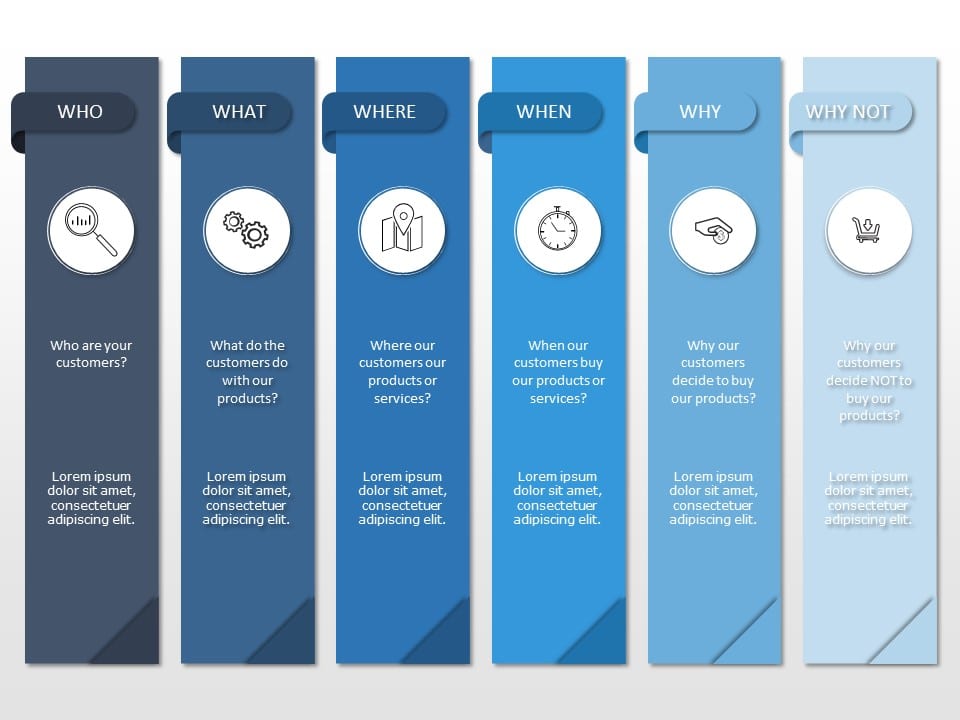 6W Model PowerPoint Template 6W Model PowerPoint Template