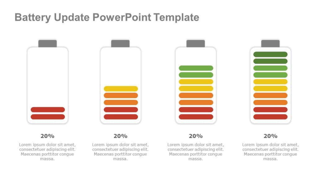 Editable Battery Templates For PowerPoint | SlideUpLift