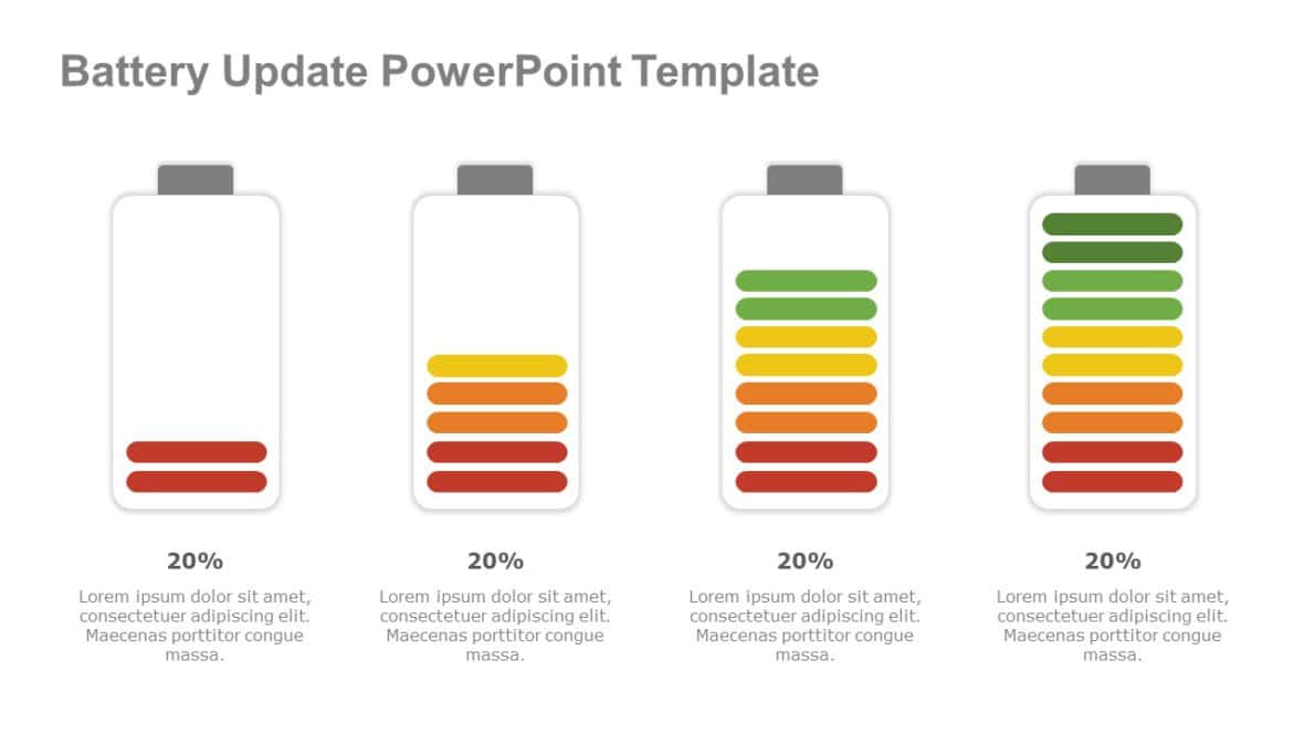 Editable Battery Templates For PowerPoint | SlideUpLift