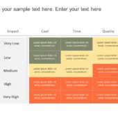 Change Impact Matrix PowerPoint Template