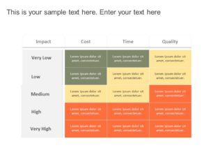 55+ Editable Impact PowerPoint Templates & Slides | SlideUpLift
