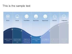 Top S Curve & Sigmoid Curve Templates for PowerPoint | SlideUpLift