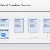 Service Delivery Model 05 PowerPoint Template