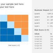 Heat Maps 04 PowerPoint Template