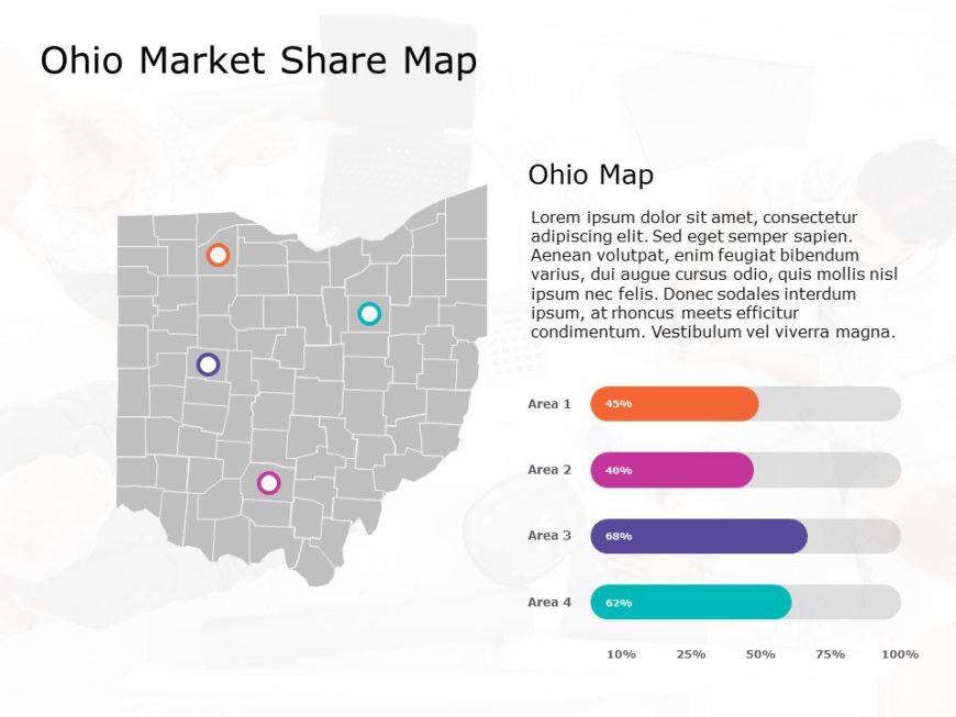 325+ Editable US Map PowerPoint Template Collection | SlideUpLift