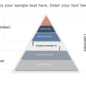 Product Market Development PowerPoint Template