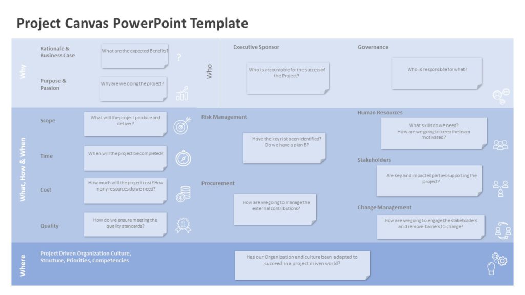 Free Project Overview PowerPoint Templates: Download From 60+ Project ...