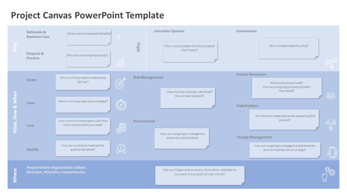 Free Project Overview PowerPoint Templates: Download From 60+ Project ...