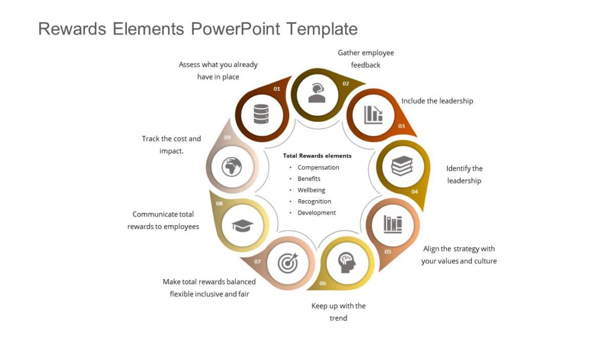 314+ Free Editable Awards Templates for PowerPoint | SlideUpLift