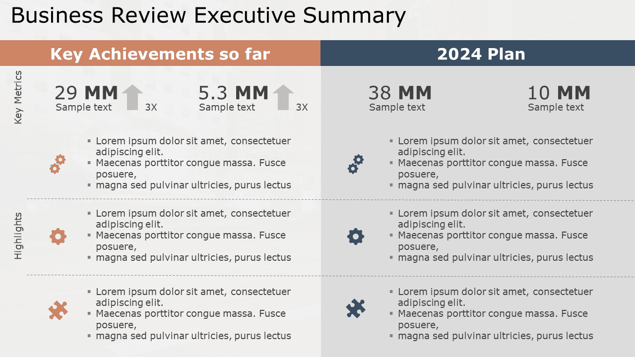 How To Write An Executive Summary Plus Examples & Templates