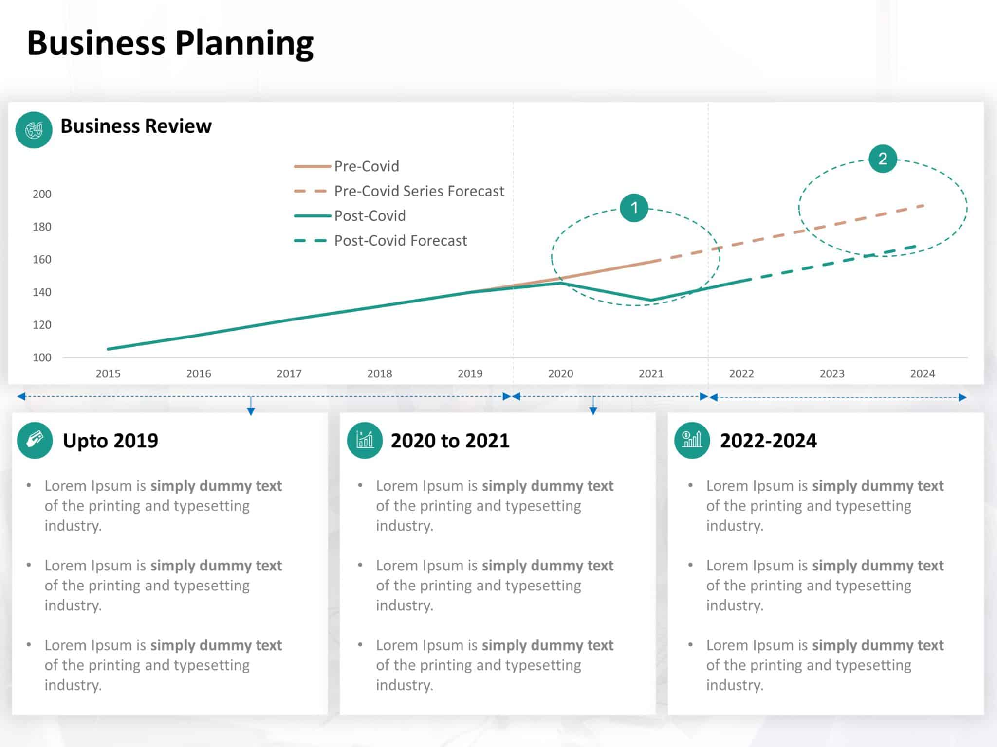 Quarterly Business Review Template - QBR Template | SlideUpLift