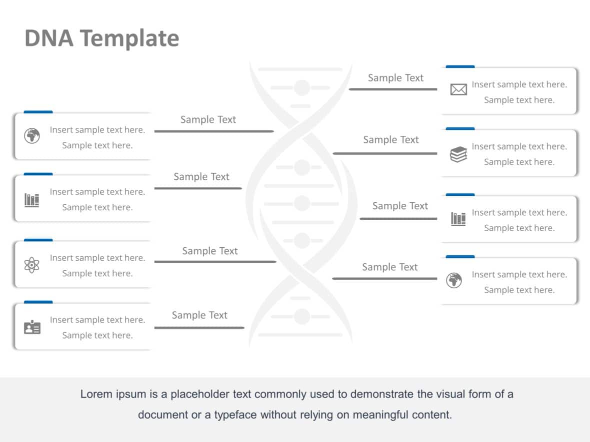 Editable DNA PowerPoint Templates & Slides | SlideUpLift