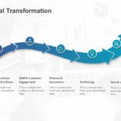 Business Transformation 1 PowerPoint Template
