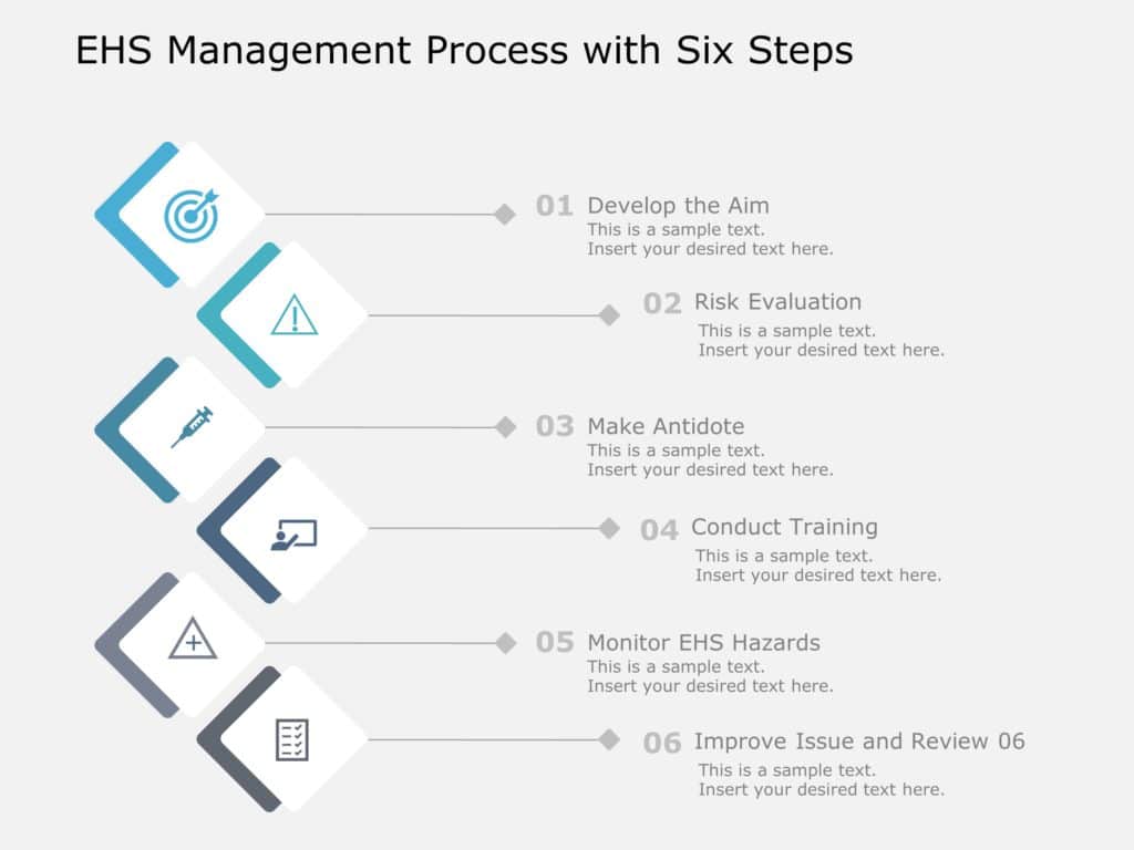 EHS Management PowerPoint Template