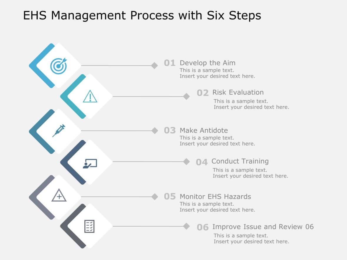 Top Safety PowerPoint Templates | Safety PPT Slides and Designs ...