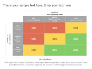 55+ Editable Impact PowerPoint Templates & Slides | SlideUpLift