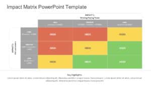 55+ Editable Impact PowerPoint Templates & Slides | SlideUpLift