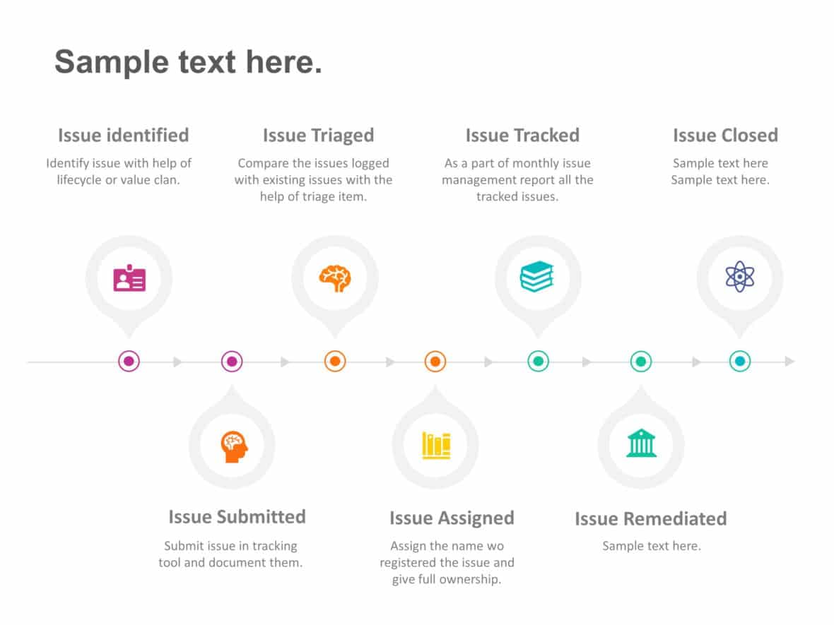 20+ Editable Support PowerPoint Templates & Slides | SlideUpLift