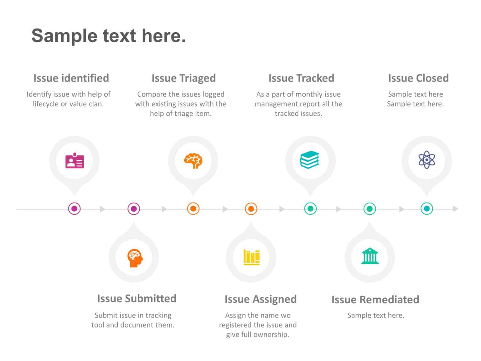 20+ Editable Support PowerPoint Templates & Slides | SlideUpLift
