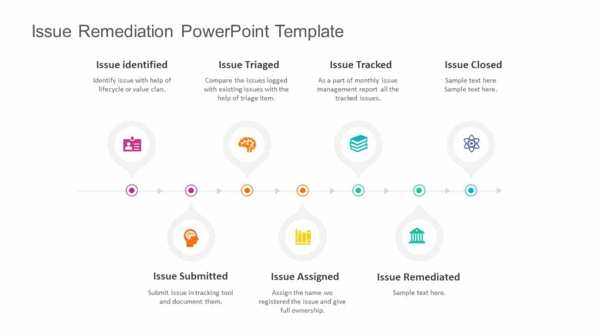 20+ Editable Support PowerPoint Templates & Slides | SlideUpLift