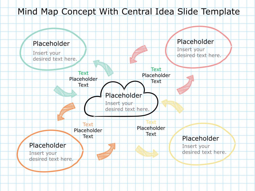 104+ Mind Map PowerPoint Template Collection | SlideUpLift