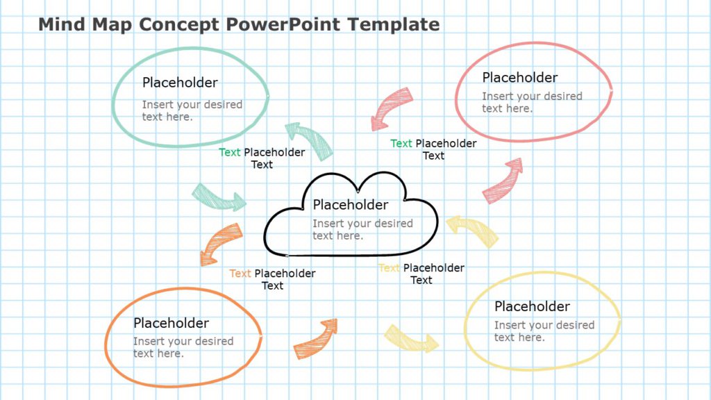 Mind Map PowerPoint Templates & Slides | SlideUpLift
