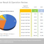 Animated Operation Review PowerPoint Template