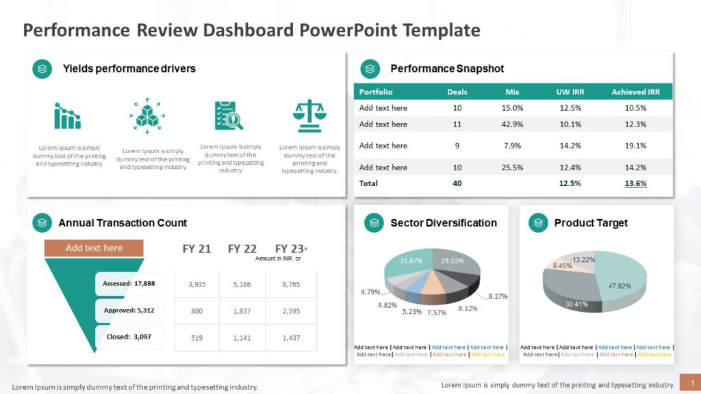 Free KPI PowerPoint Templates: Download From 187+ KPI PowerPoint ...