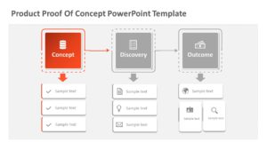 Proof of Concept PowerPoint templates