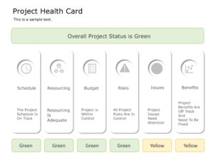 1048+ Free Editable Project Report Templates for PowerPoint | SlideUpLift