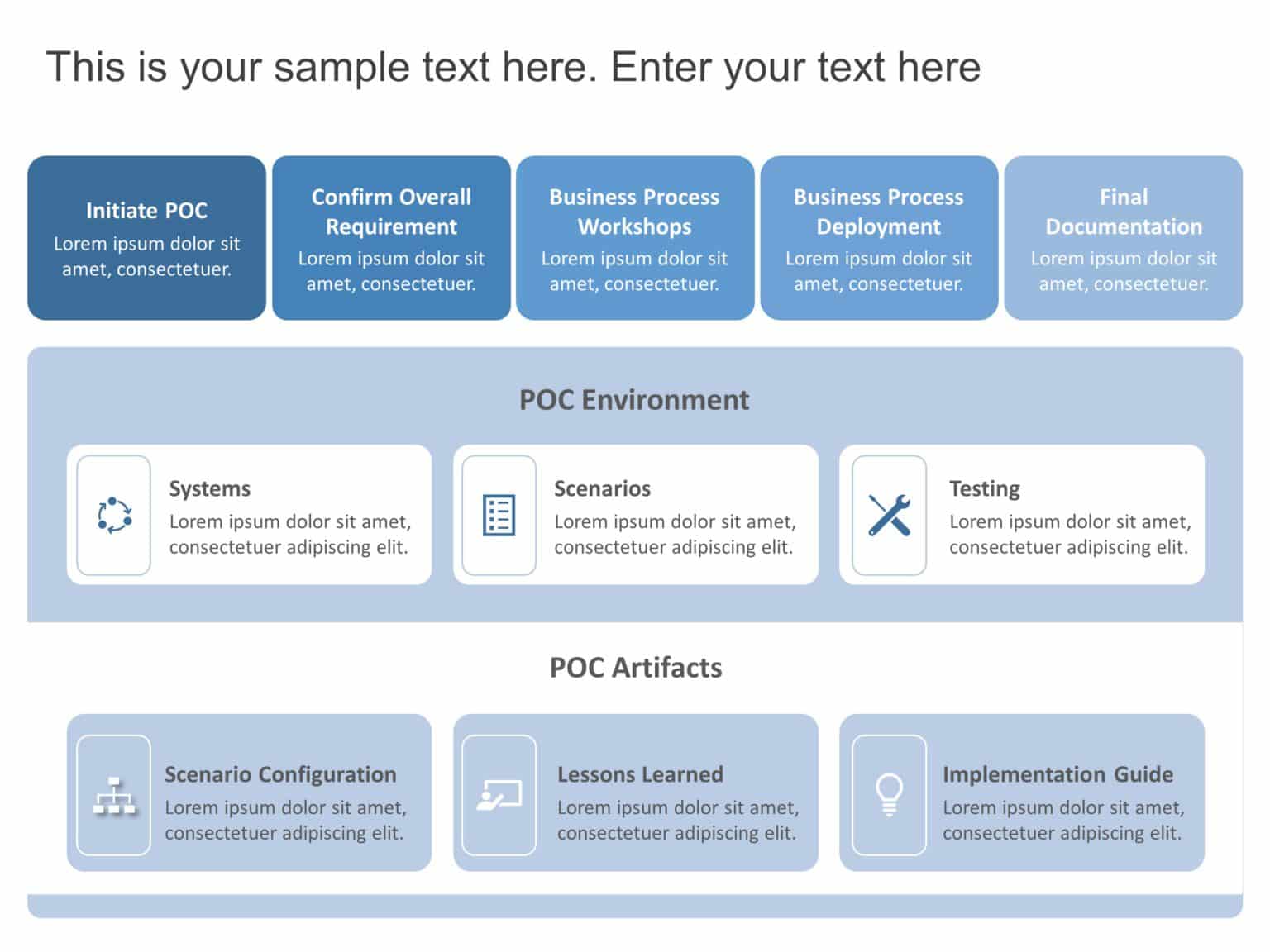 Proof of Concept PowerPoint templates