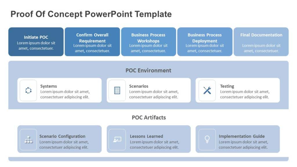 Proof of Concept PowerPoint templates
