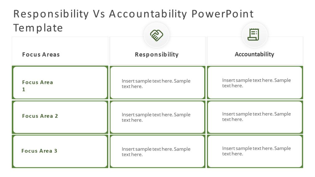Editable Behavior Templates for PowerPoint | SlideUpLift