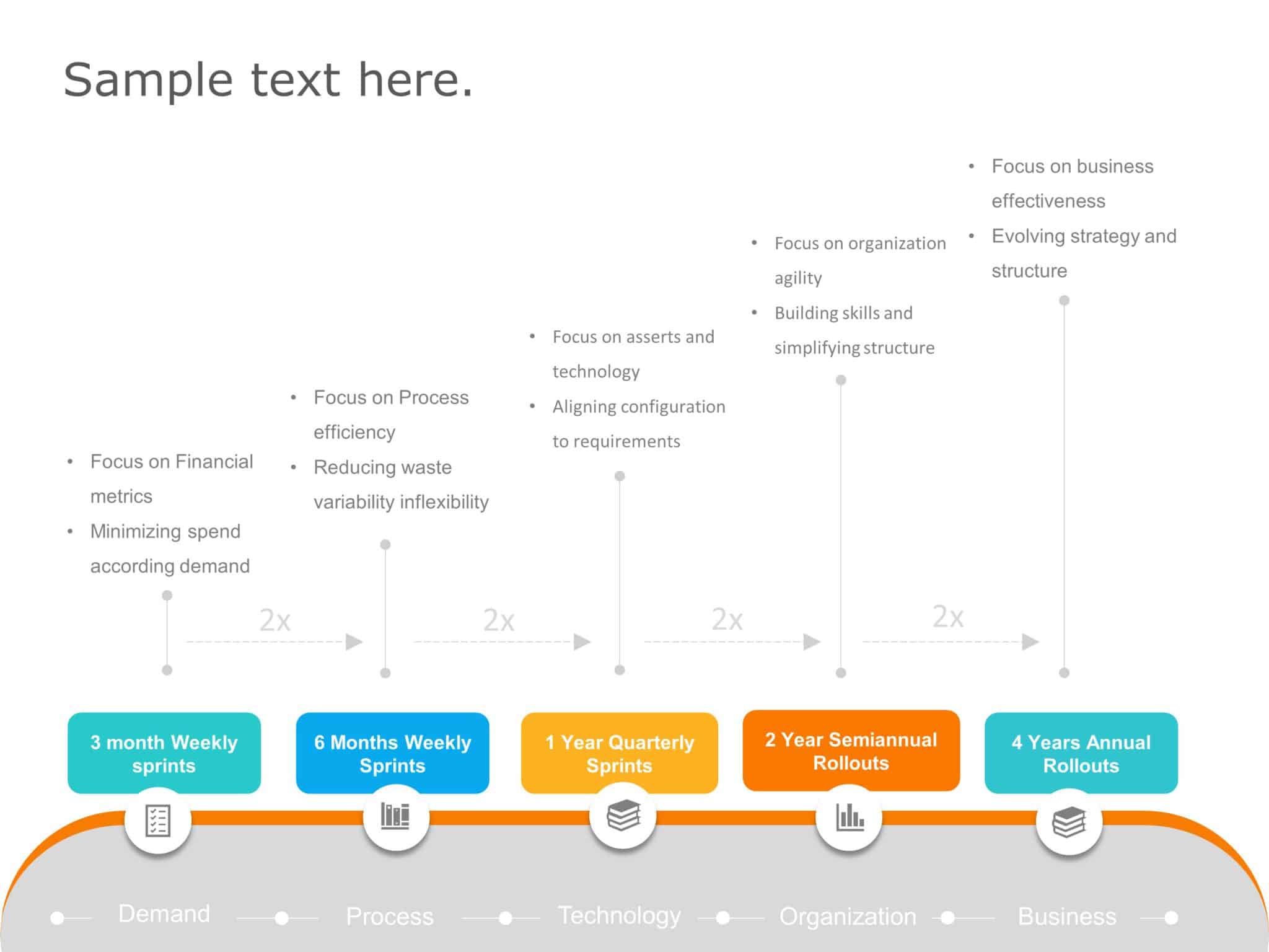 89+ Free Agile Project Management PowerPoint Templates & Slides ...