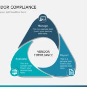 Compliance Process PowerPoint Template