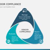 Animated Compliance Process PowerPoint Template
