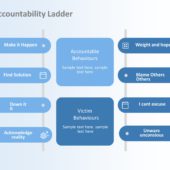 Animated Medical PowerPoint Template