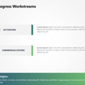Product Workstream PowerPoint Template