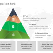 Group Process PowerPoint Template